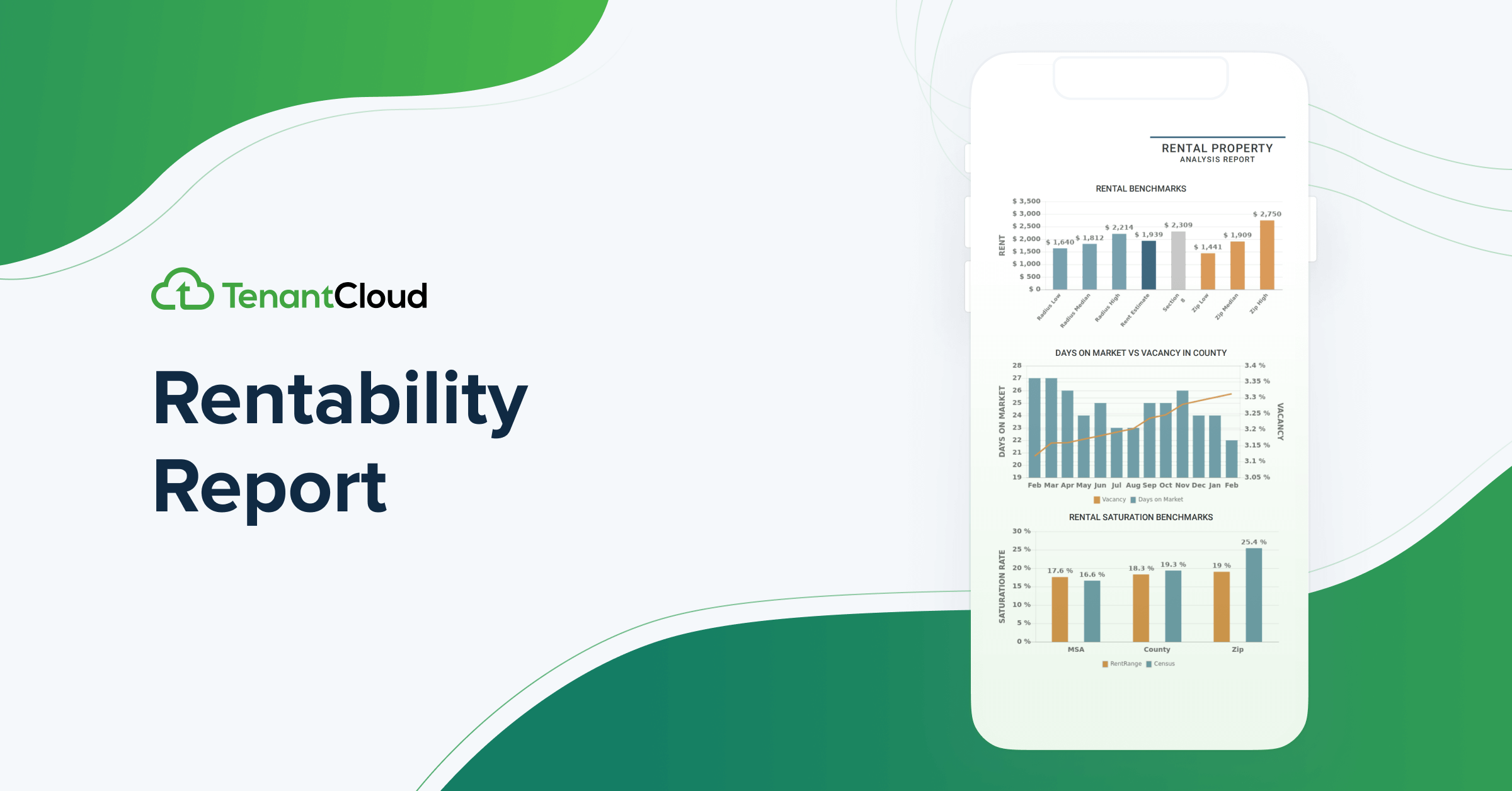 Set Real Estate Prices for Your Rental Properties: TenantCloud Solution